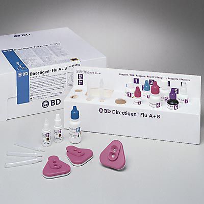 Health Management and Leadership Portal | Pre-filled syringe / glass BD ...