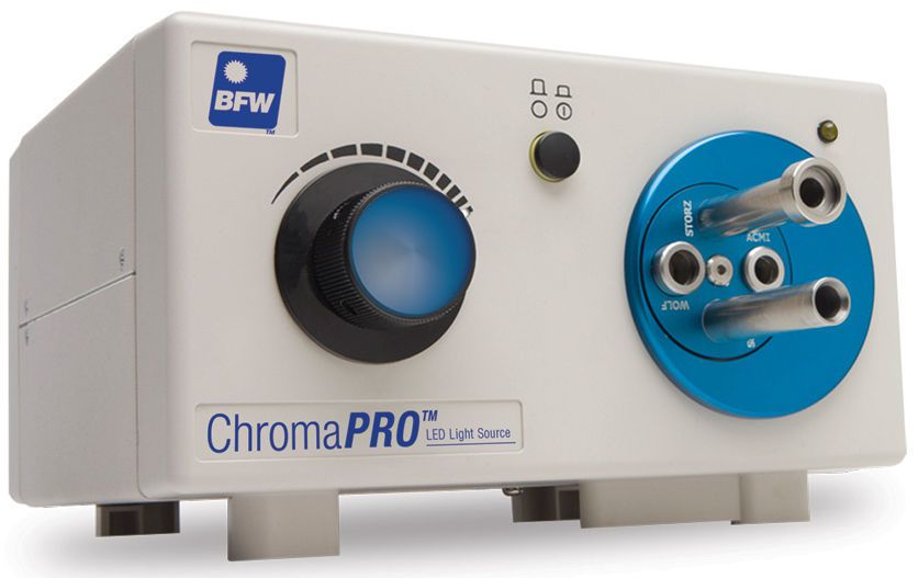 Health Management and Leadership Portal | Plasma light source ...