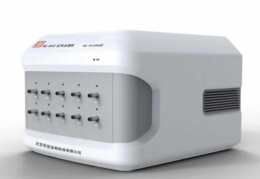 Health Management and Leadership Portal | Infrared absorption ...