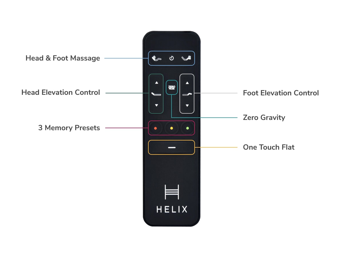 Shop the Helix Adjustable Base | Zero Gravity plus Head & Foot Up ...