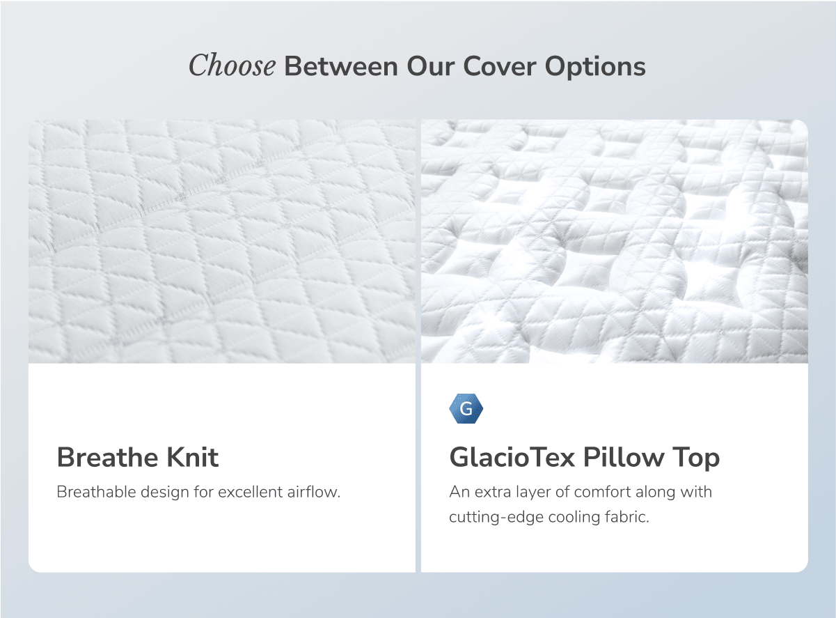 Shop the Helix Midnight | Medium Feel Mattress with Pressure Relief ...