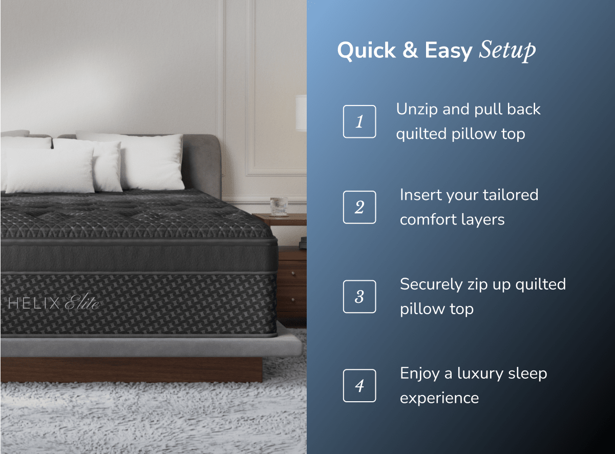 Shop the Helix Midnight Elite | Luxury Medium Feel Mattress with ...