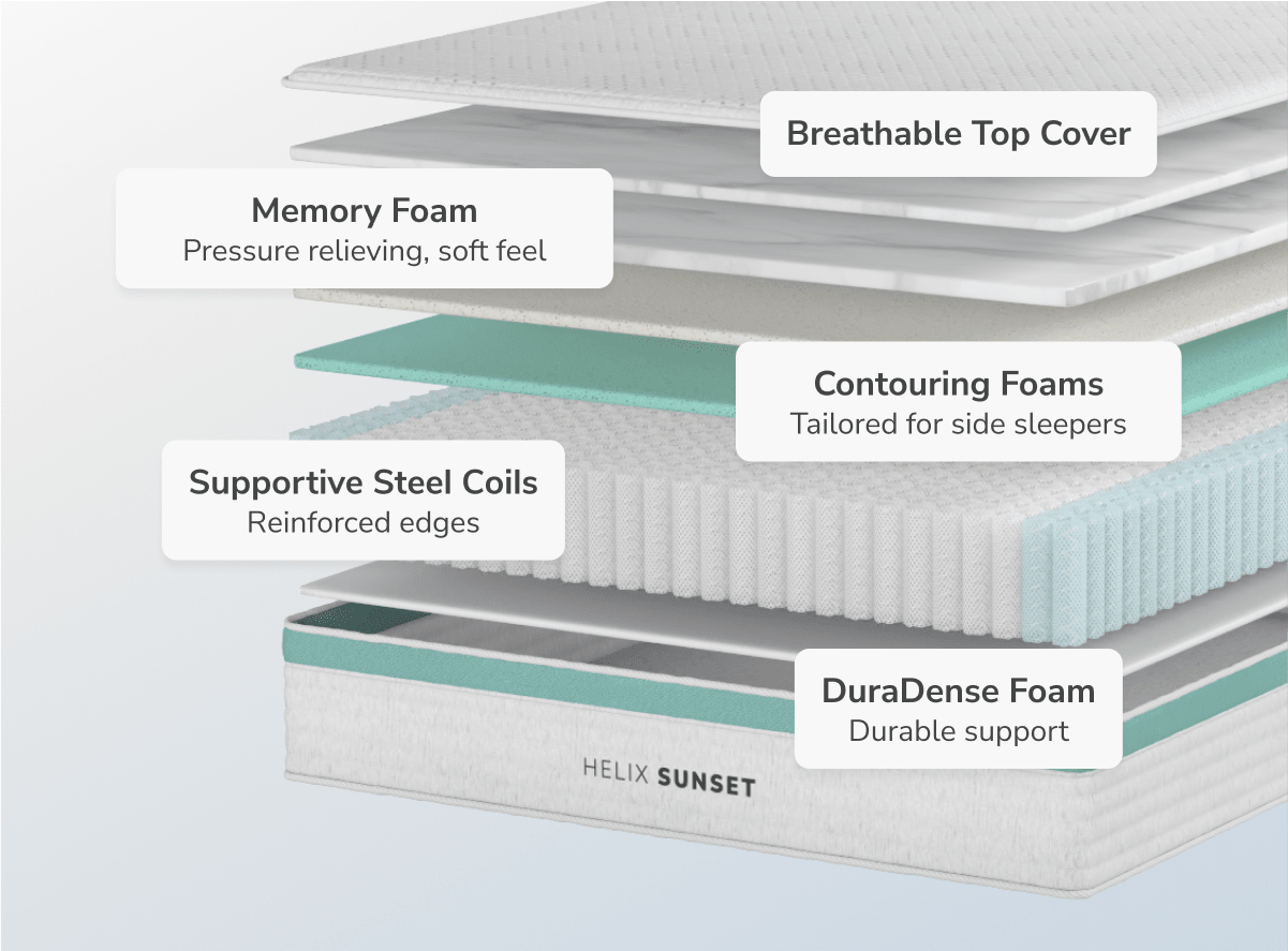 Shop the Helix Sunset | Plush Mattress with Pressure Relief - Helix Sleep