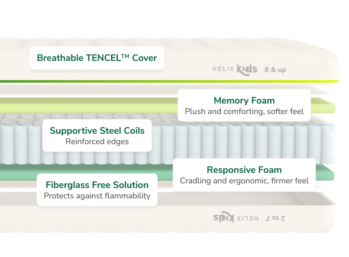Shop the Helix Kids | Mattress for Kids - Helix Sleep