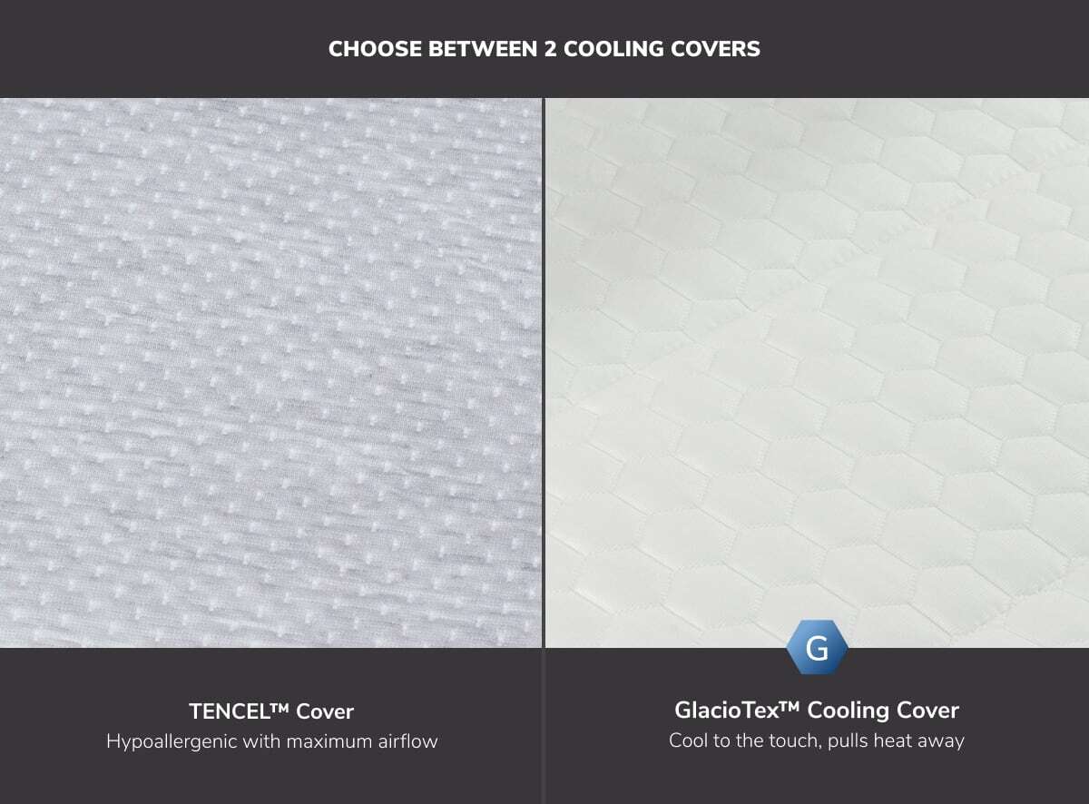 Shop the Helix Midnight Luxe | Premium Mattress with Pressure Relief ...