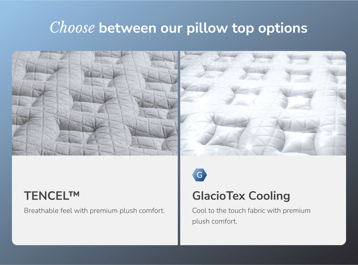Shop the Helix Midnight Luxe | Premium Mattress with Pressure Relief ...