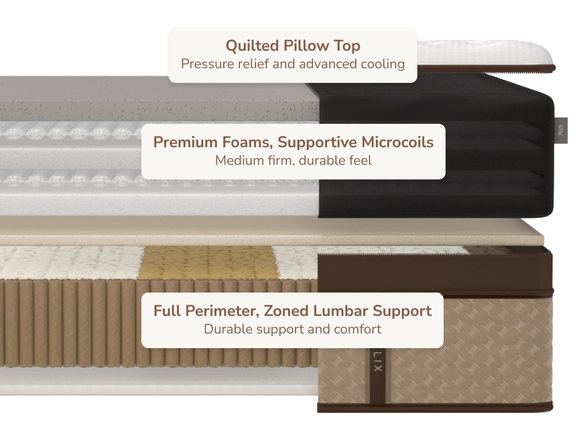 Shop the Helix Plus Elite | Luxe Mattress for Plus Size Sleepers ...