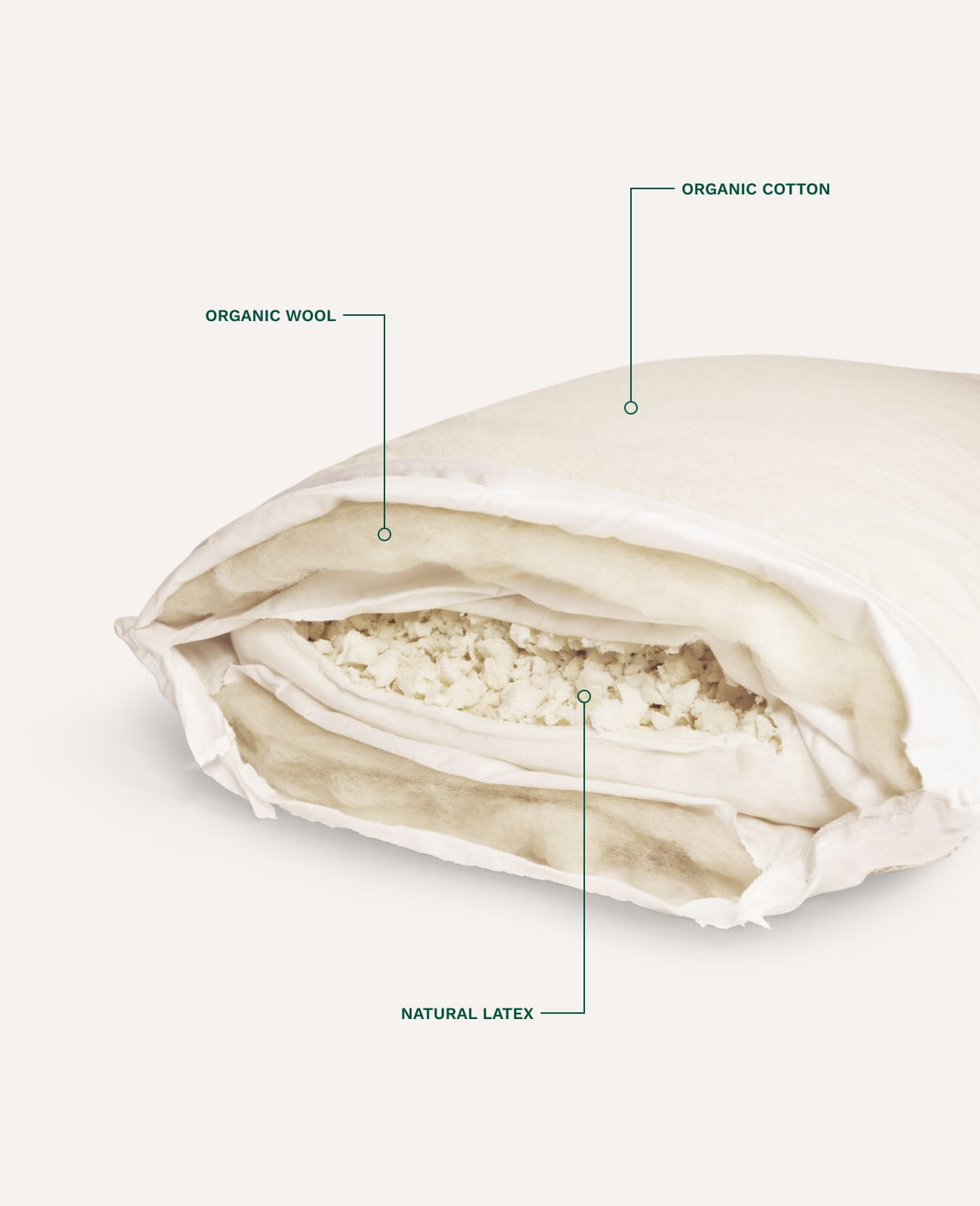 Birch Organic Eco Friendly Pillow | Best Organic Cotton Pillow - Birch