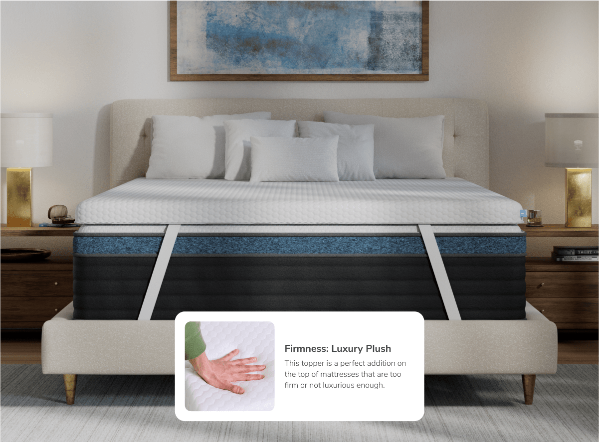 Helix Plush Mattress Topper