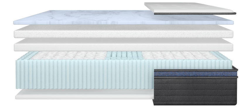 Shop the Helix Midnight Luxe | Premium Mattress with Pressure Relief ...