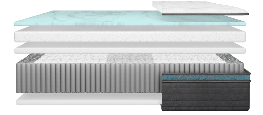 Shop the Helix Sunset Luxe | Premium Soft Mattress, Pressure Relief ...