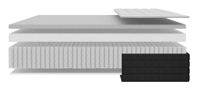 Shop the Helix Plus | Mattress for Plus Size Sleepers - Helix Sleep