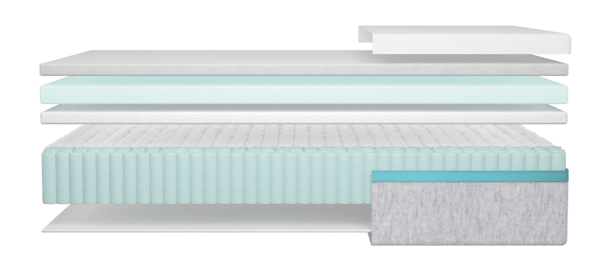 Shop the Helix Sunset | Plush Mattress with Pressure Relief - Helix Sleep