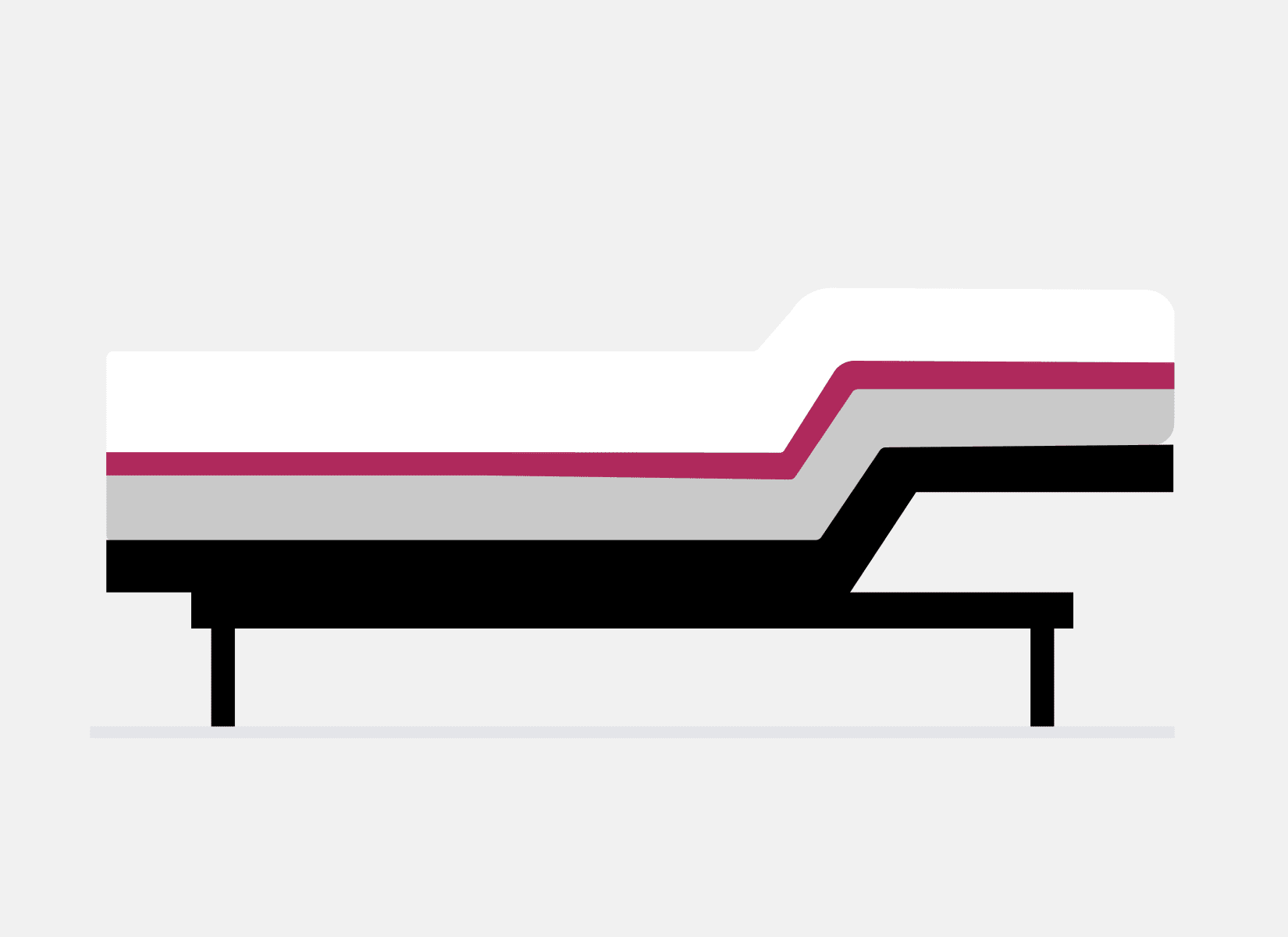 Helix Adjustable Base 101 - Helix Sleep