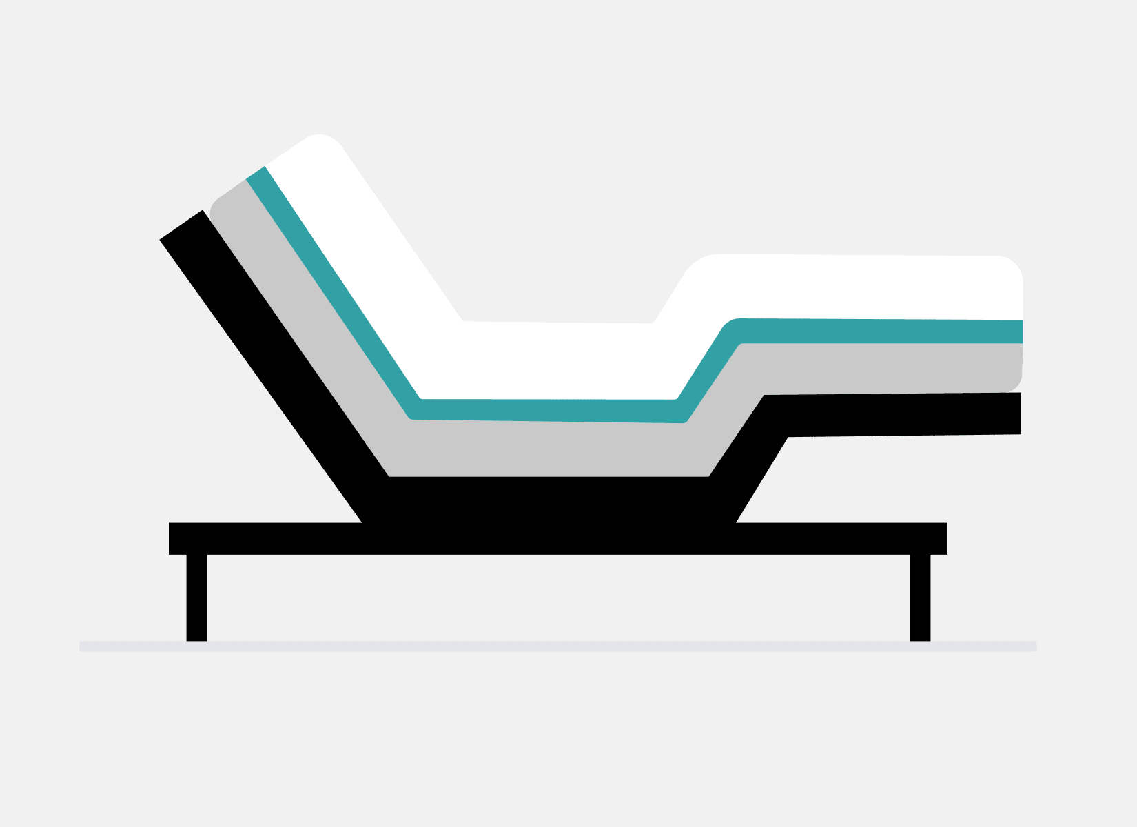 Helix Adjustable Base 101 - Helix Sleep