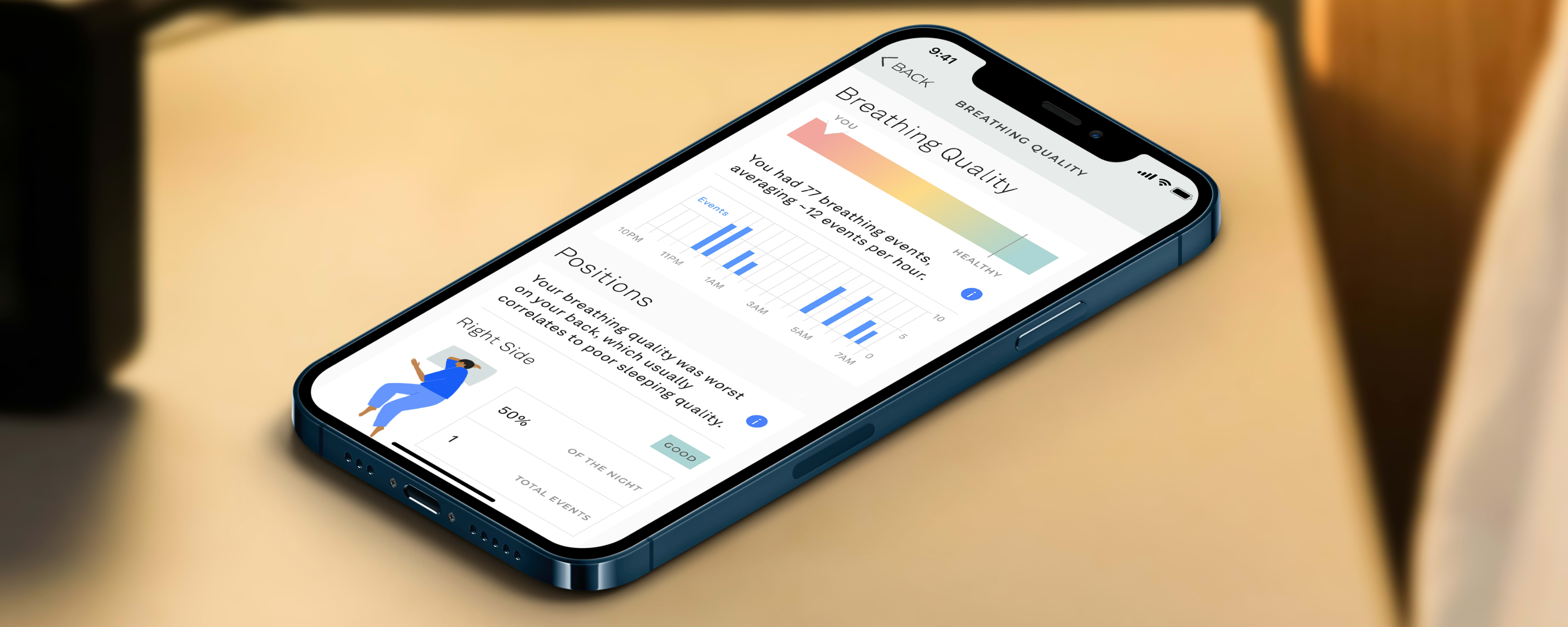 Proven to provide better sleep - Helix Sleep