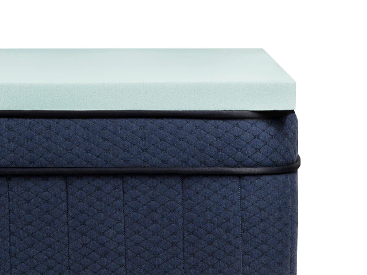 3” Titanflex™ Topper - Mattress Topper
