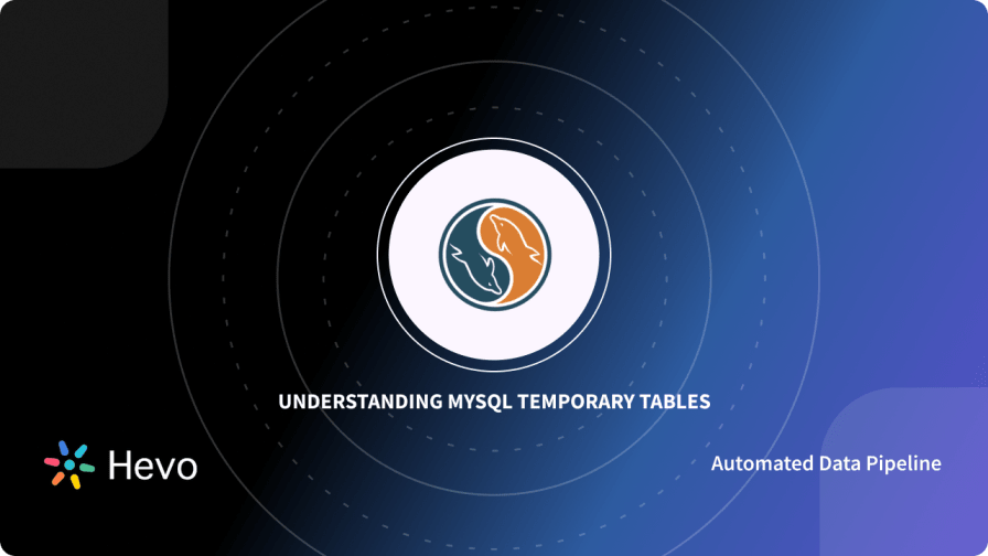 Ms Sql Temp Table Exists Drop | Cabinets Matttroy Ms Sql Temp Table Exists Drop | Cabinets Matttroy