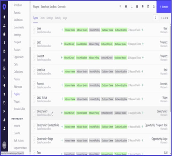 Outreach plugin for salesforce - QuyaSoft