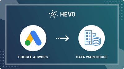Resources | Hevo