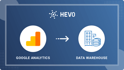 Video Tutorials | Hevo