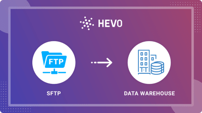 Video Tutorials | Hevo