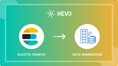 Resources | Hevo