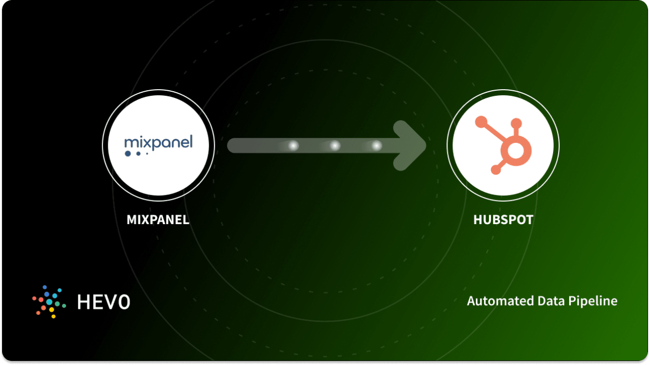 Connecting Snowflake to Tableau: Easy Steps Connecting Snowflake to Tableau: Easy Steps