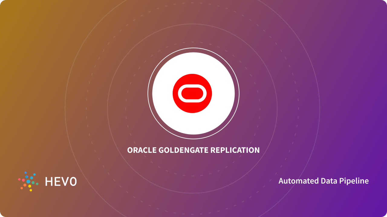 Understanding Oracle Goldengate Replication Made Easy 101
