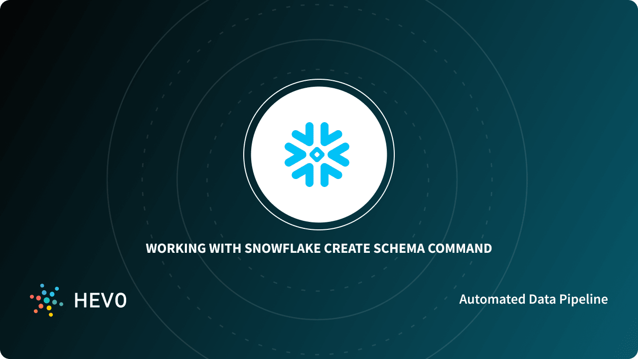 Snowflake Create Schema Command: 2 Comprehensive Aspects Snowflake Create Schema Command: 2 Comprehensive Aspects