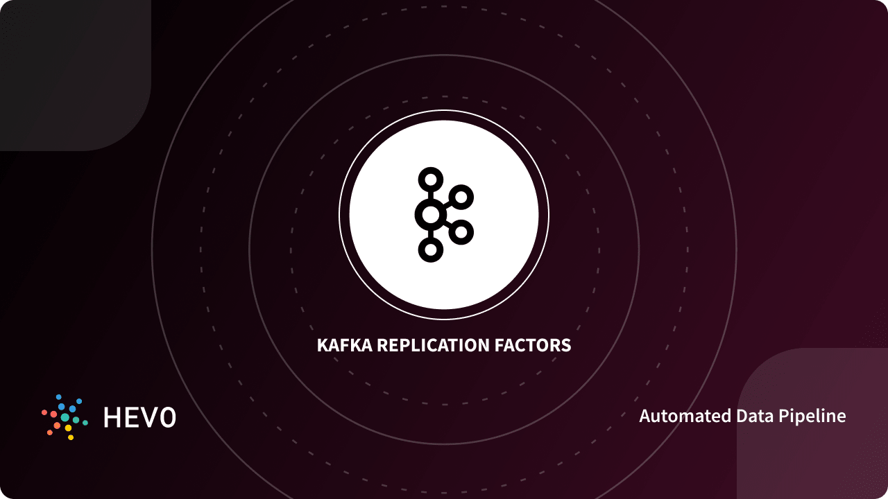 Kafka Replication Factor A Comprehensive Guide 8423