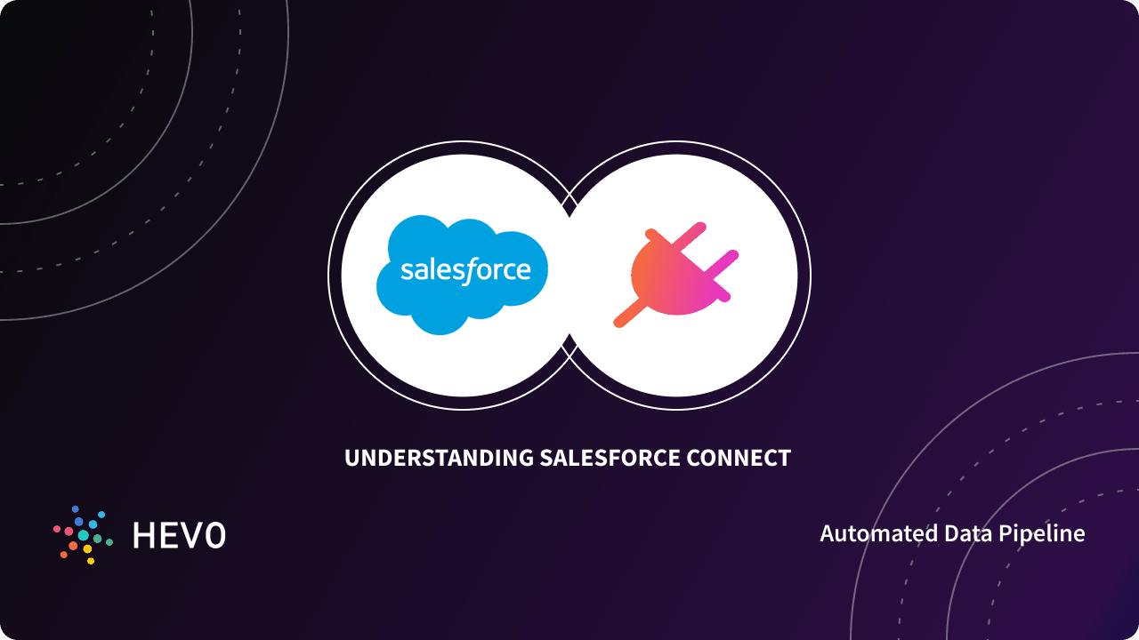 Understanding Salesforce Connect 5 Easy Steps
