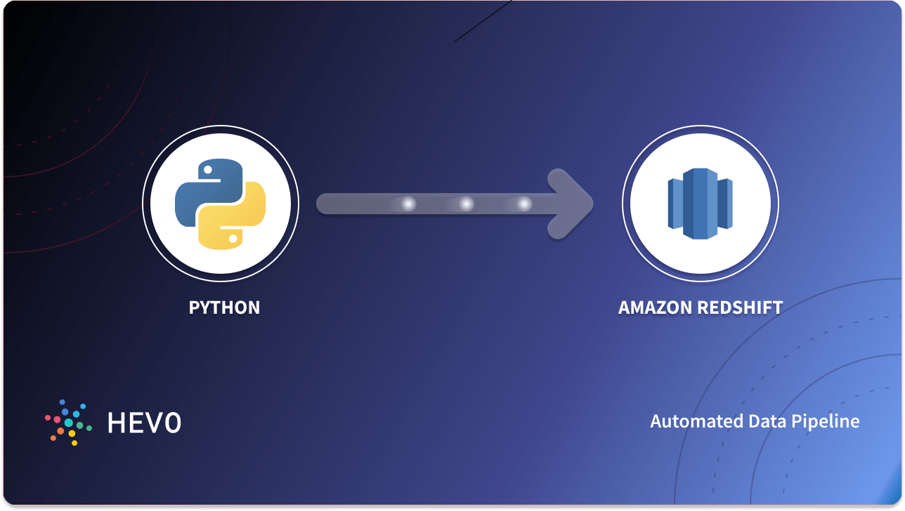 Setting Up Python Redshift Connection 2 Easy Methods Learn Hevo