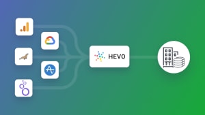 ALCOA+ In Data Integrity: A Comprehensive Guide