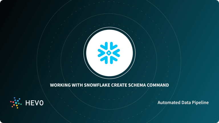 Snowflake Create Schema Command 2 Comprehensive Aspects