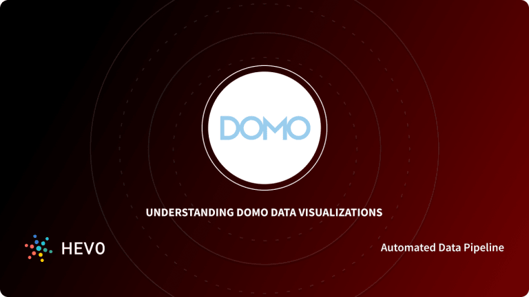 Domo Data Visualization Simplified: 5 Easy Steps