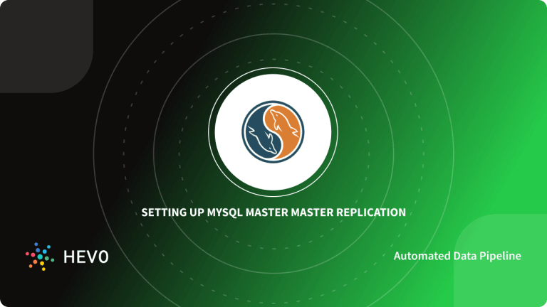 MySQL Master Master Replication: 4 Easy Steps MySQL Master Master Replication: 4 Easy Steps