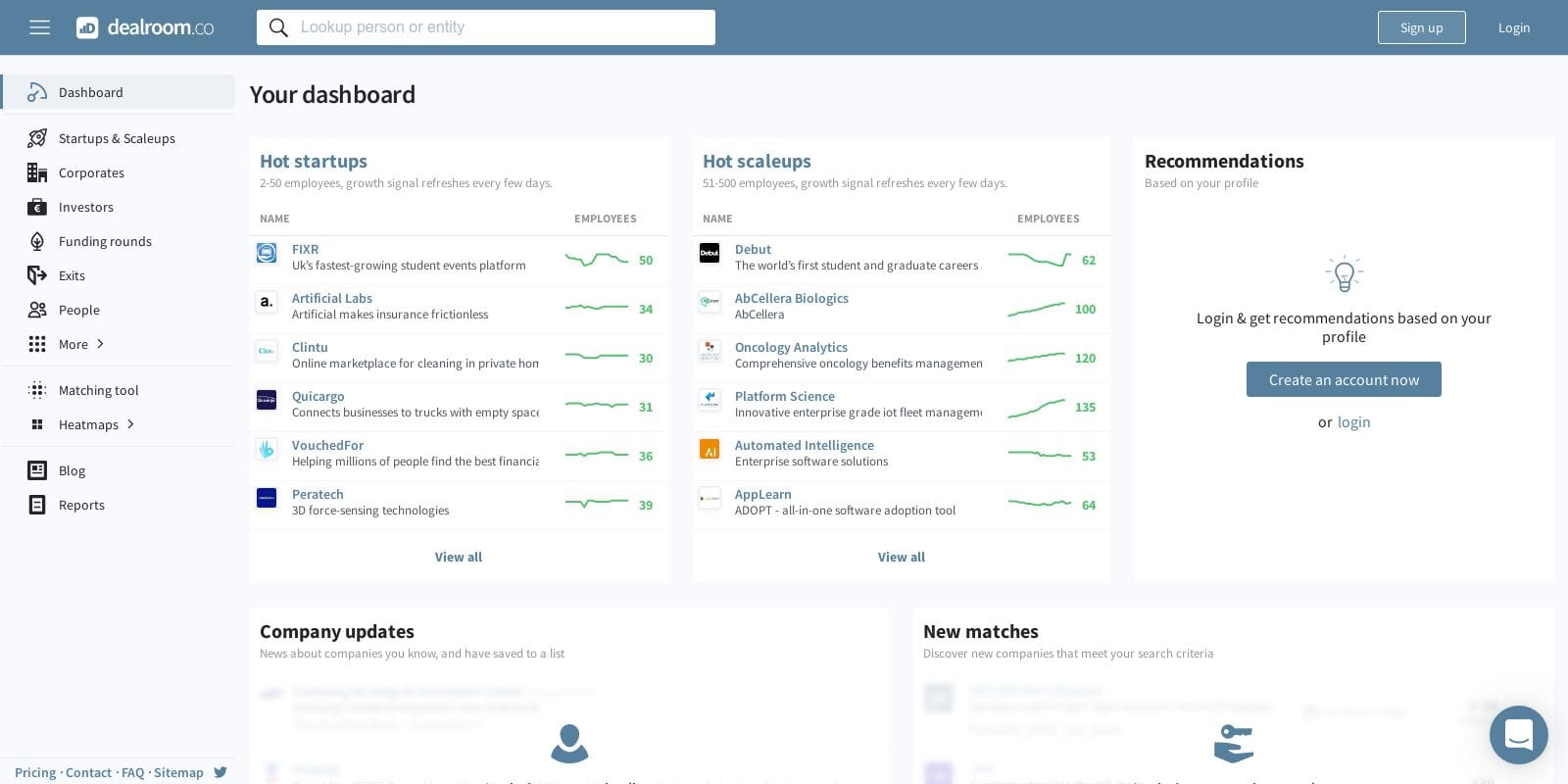 Best Salesforce ETL Tools of 2021 - Learn | Hevo