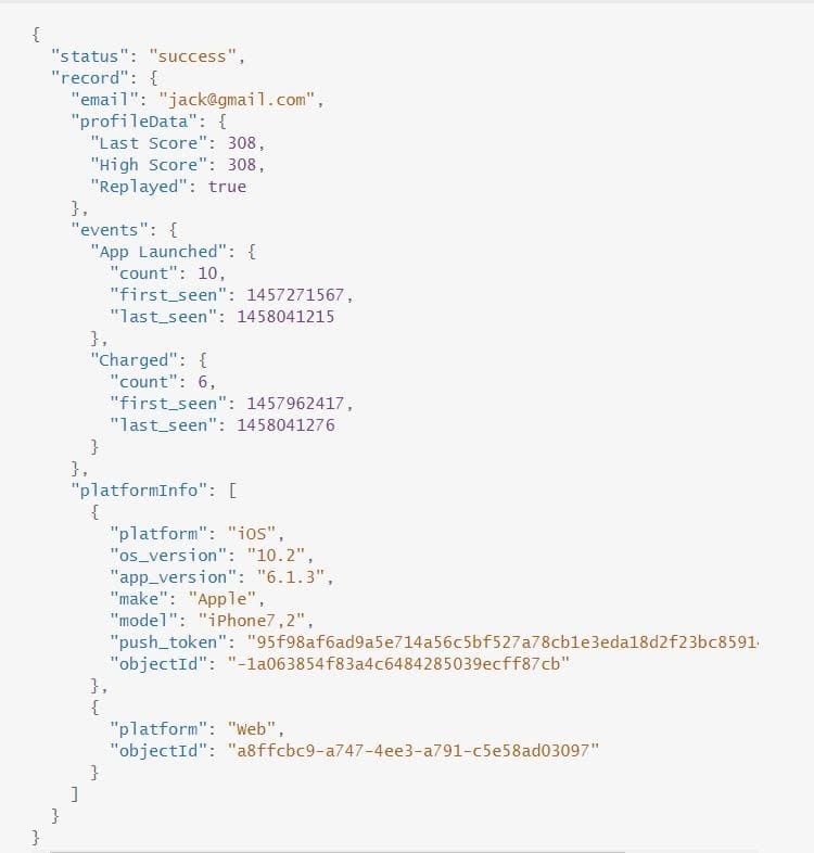 Clevertap To MySQL: 2 Easy Methods