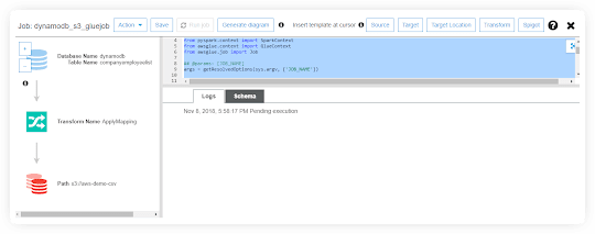 DynamoDB to S3 Using AWS Glue: Steps to Export Data | Hevo
