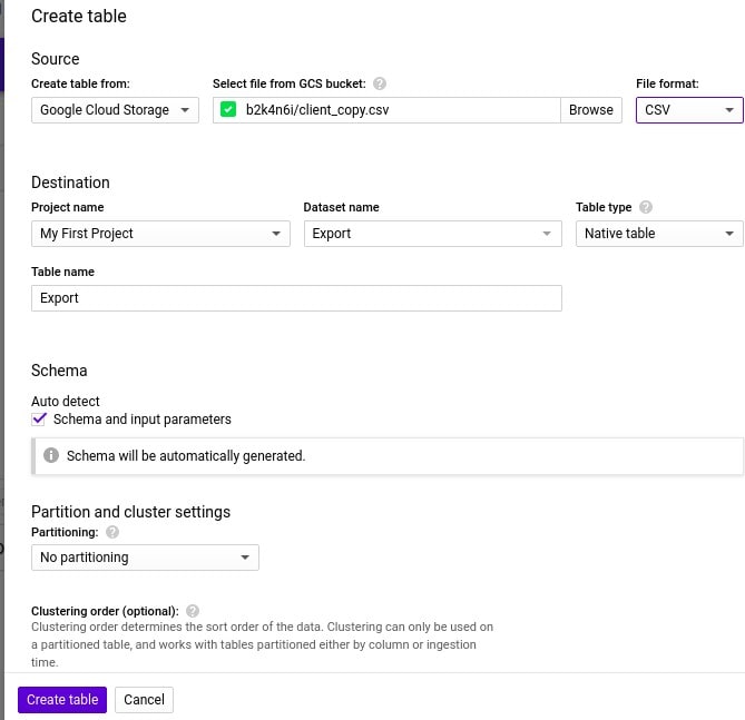 Microsoft Sql Server To Bigquery Steps To Move Data Hevo Blog