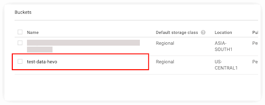 MySQL to BigQuery: 2 Easy Methods