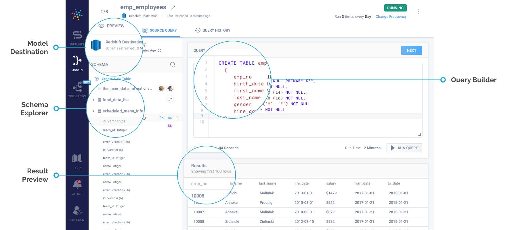 Data Models on Hevo - Hevo Blog Data Models on Hevo - Hevo Blog