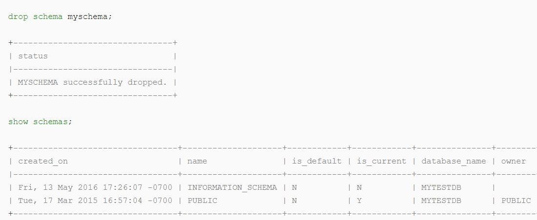 Snowflake Create Schema Command: 2 Comprehensive Aspects Snowflake Create Schema Command: 2 Comprehensive Aspects