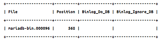 MariaDB Replication: 2 Easy Methods