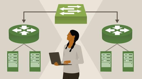 Dynamodb Replication Easy Step By Step Guide