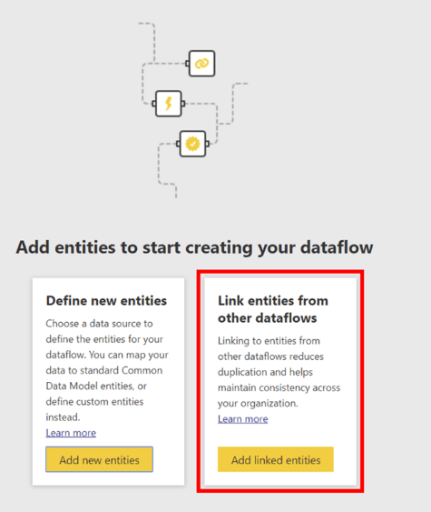 Power BI ETL with Dataflows: 4 Easy Methods Power BI ETL with Dataflows: 4 Easy Methods