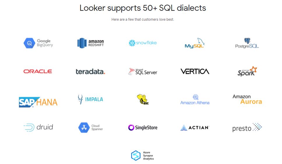 Looker Vs Amplitude: A Comprehensive Analysis