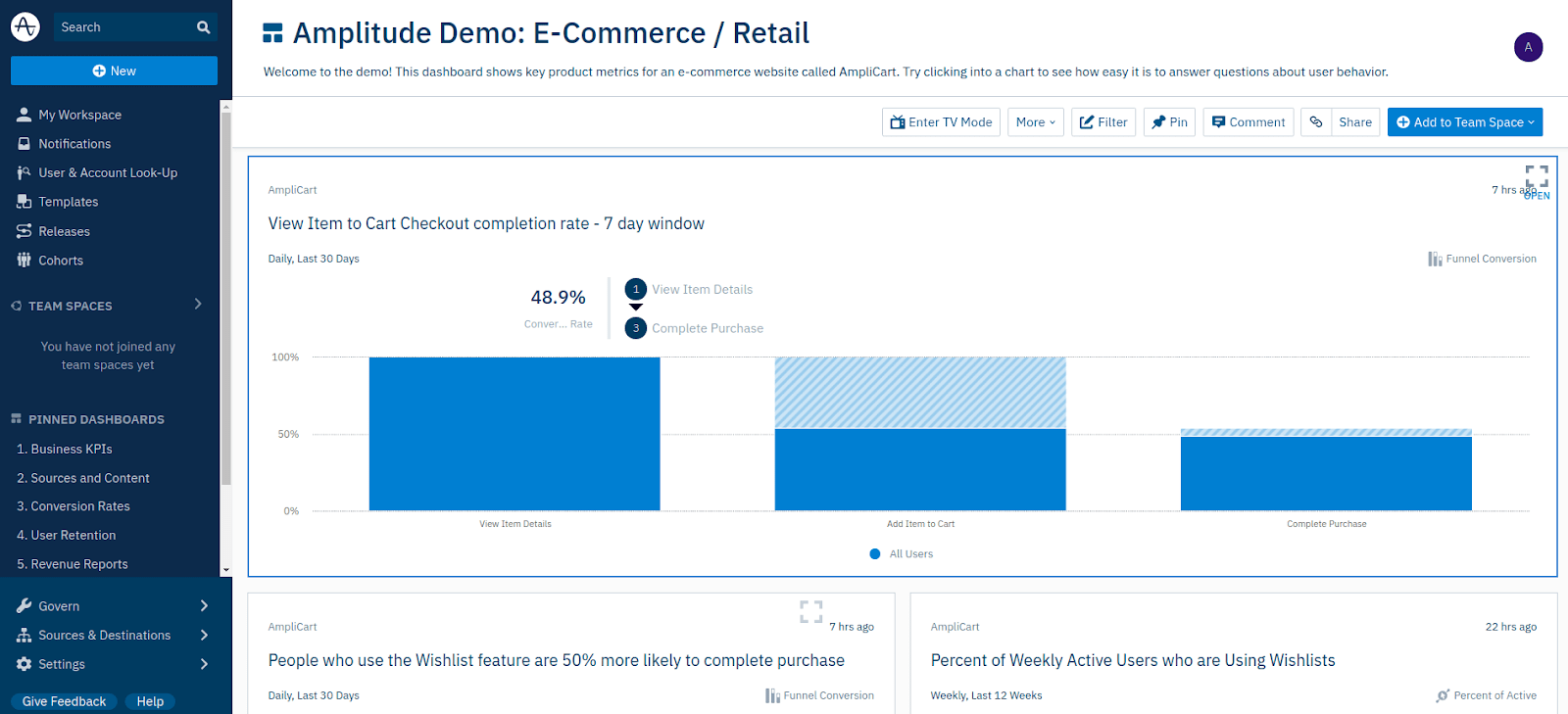 Setting up Funnel Analysis in Amplitude: 9 Easy Steps - Learn | Hevo