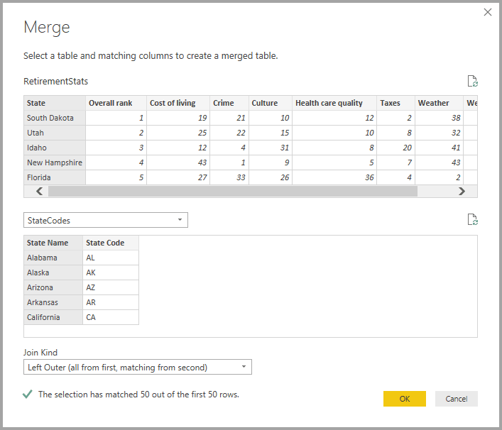 Power BI Report Design: 2 Easy Methods - Learn | Hevo
